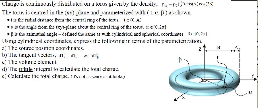 Solved Charge is continuously distributed on a torus given | Chegg.com