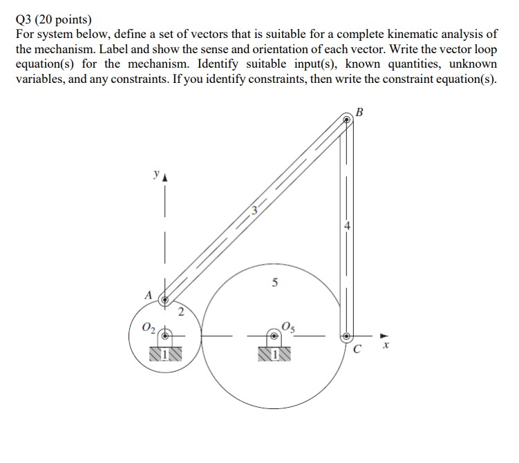 Solved Q3 (20 ﻿points) ﻿For system below, define a set of | Chegg.com