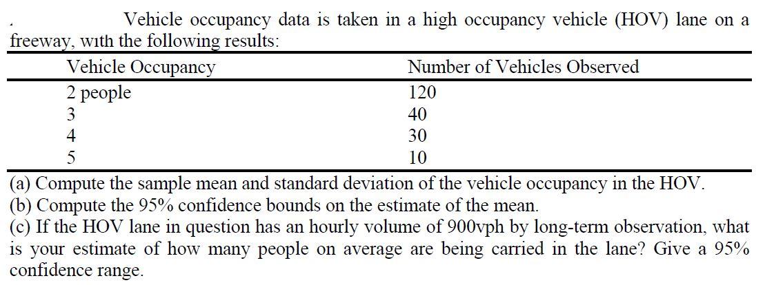 Solved Vehicle occupancy data is taken in a high occupancy | Chegg.com