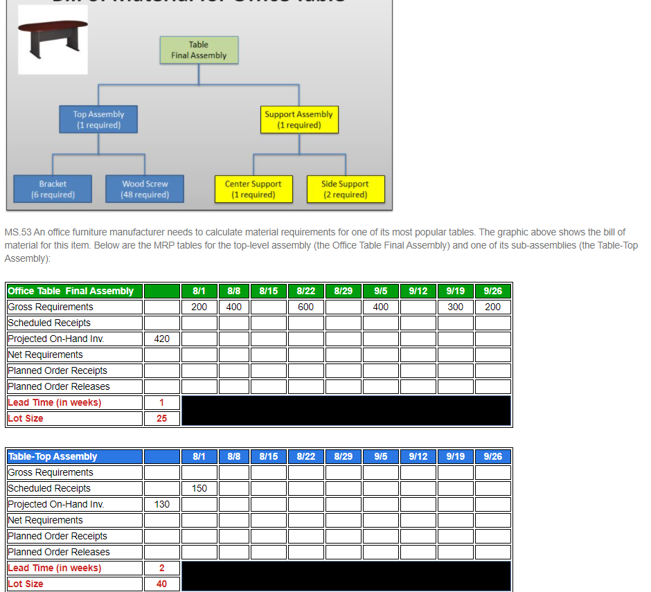 Solved T Table Final Assembly Top Assembly (1 required) | Chegg.com