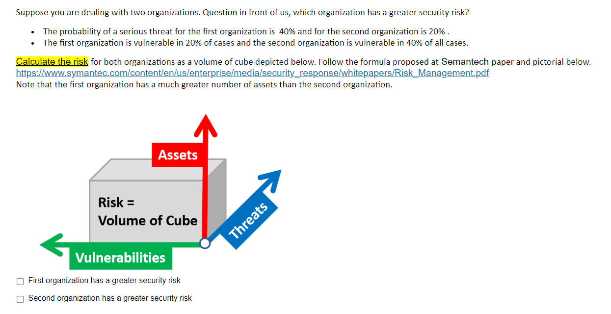 Solved Suppose you are dealing with two organizations. | Chegg.com