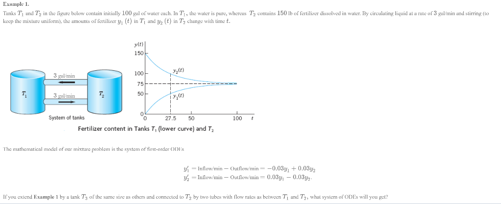Solved Example 1. Tanks T1 and T2 in the figure below | Chegg.com