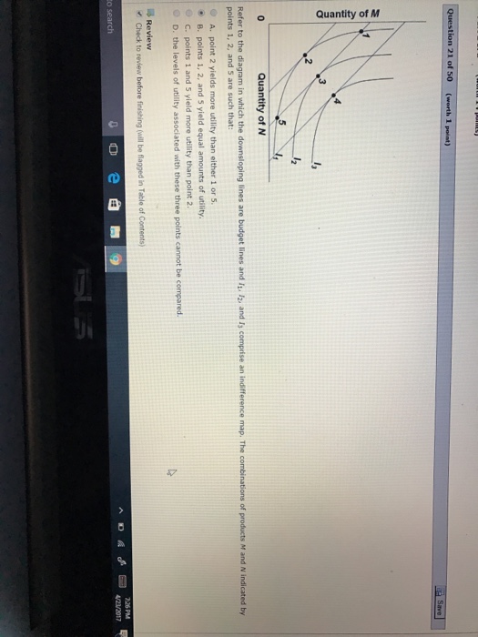 Solved Refer to the diagram in which the downsloping lines | Chegg.com