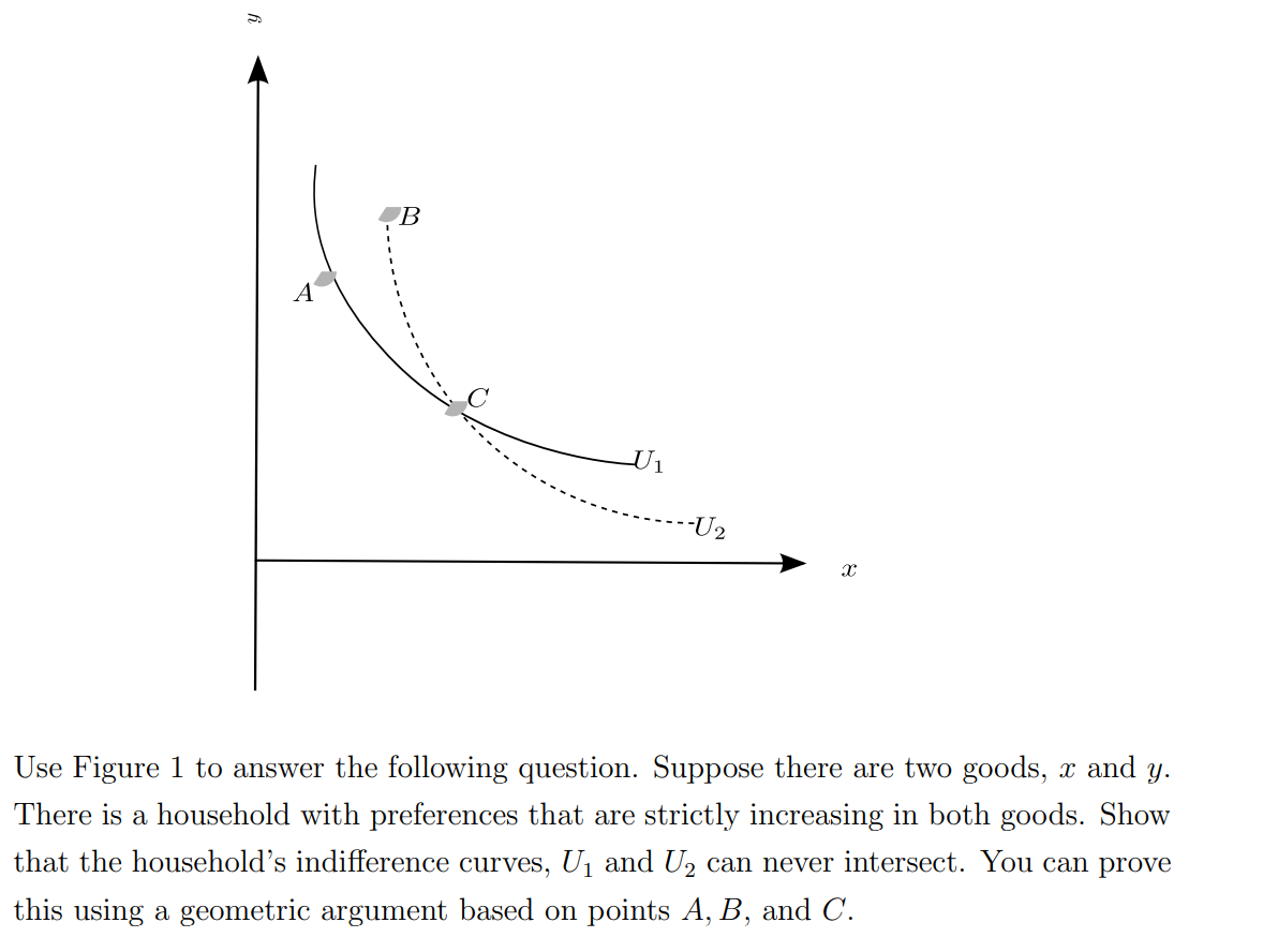 Solved Use Figure 1 to answer the following question. | Chegg.com