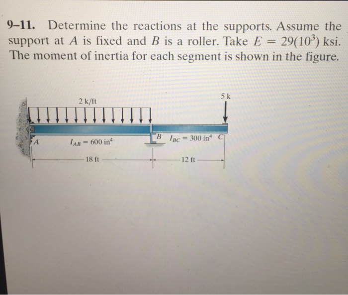 Solved 9 11 Determine The Reactions At The Supports Assume