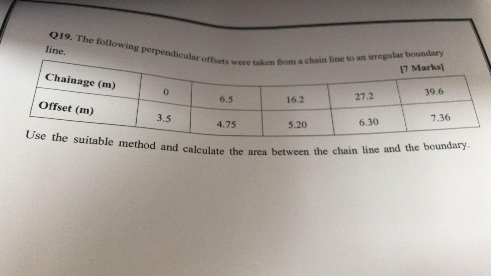 Solved line. Q19. The following perpendicular offsets were | Chegg.com
