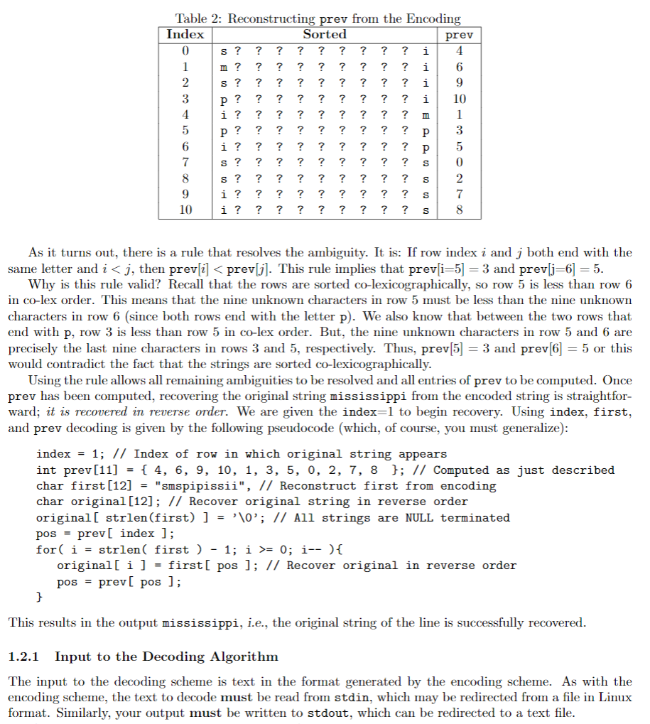 Encoding and decoding schemes are used in a wide | Chegg.com
