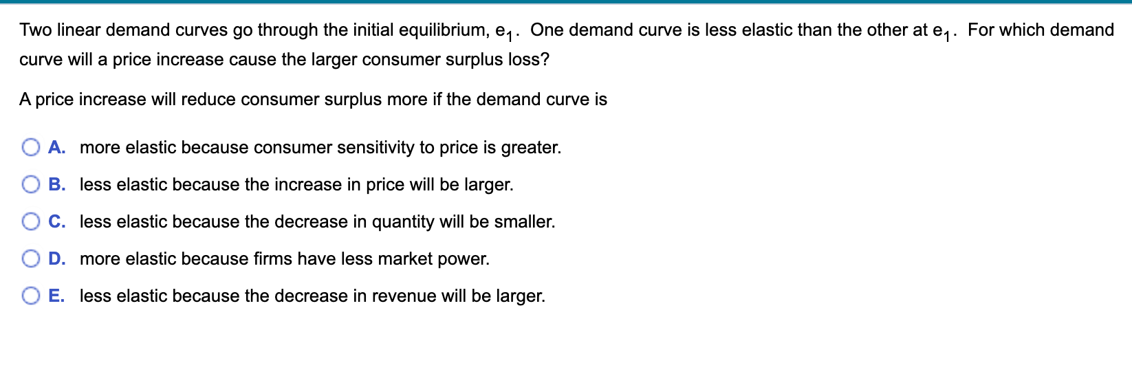 Solved Two linear demand curves go through the initial | Chegg.com