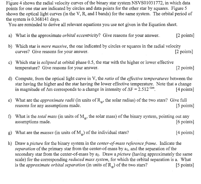 Solved Figure 4 shows the radial velocity curves of the | Chegg.com