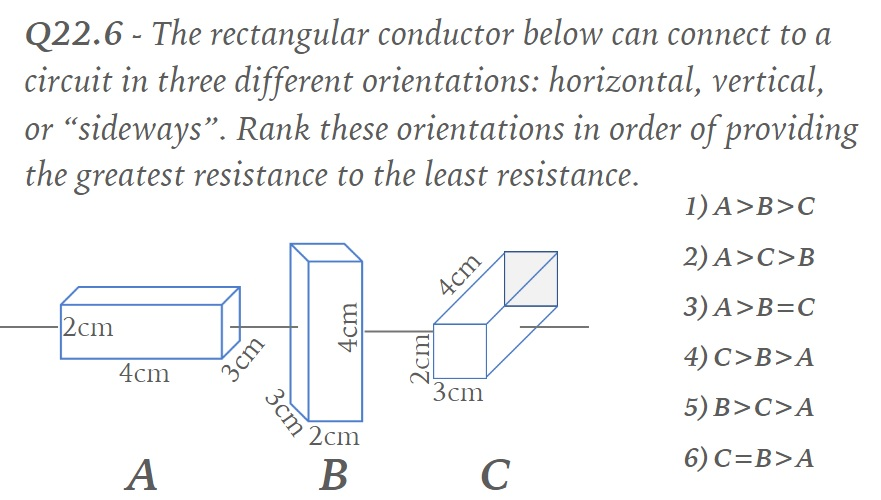 Solved The rectangular conductor below can connect to | Chegg.com