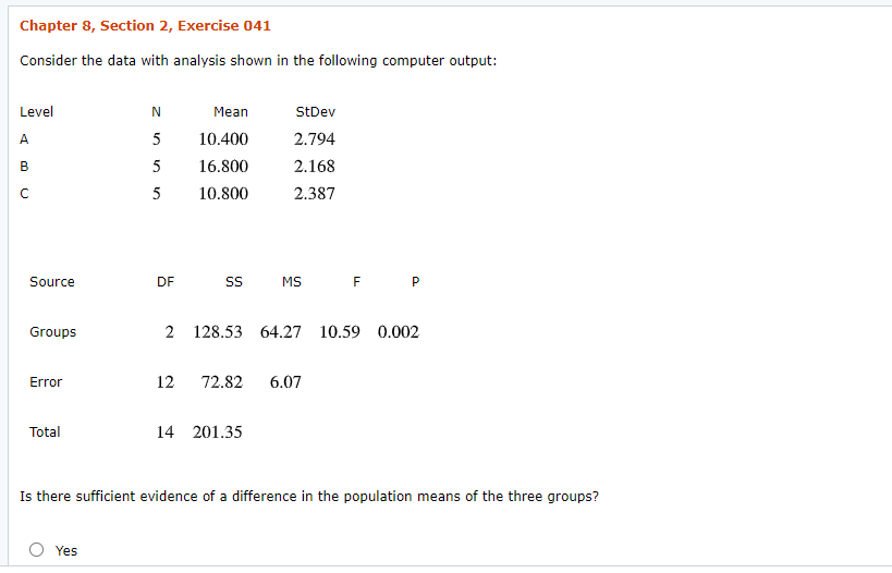 Solved Chapter 8, Section 2, Exercise 041 Consider the data | Chegg.com