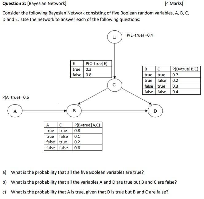 Question 3: [Bayesian Network] [4 Marks] Consider the | Chegg.com