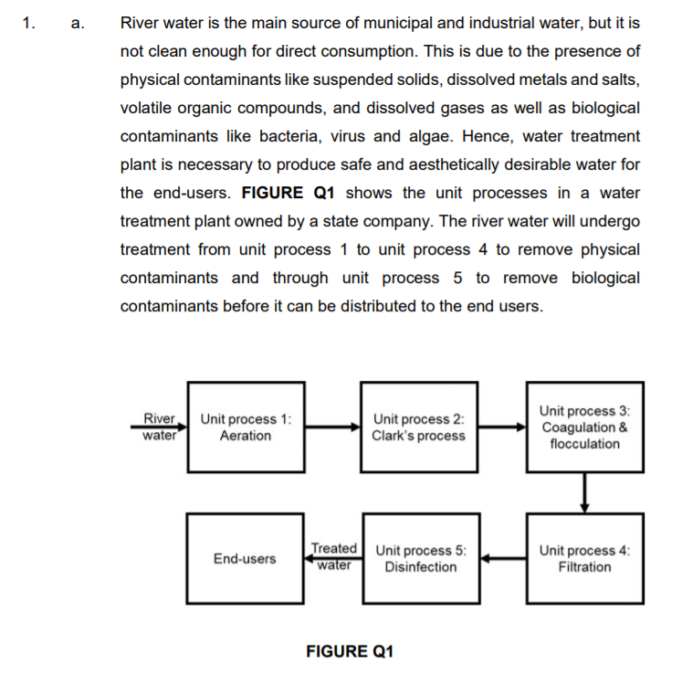 Solved 1. a. River water is the main source of municipal and | Chegg.com