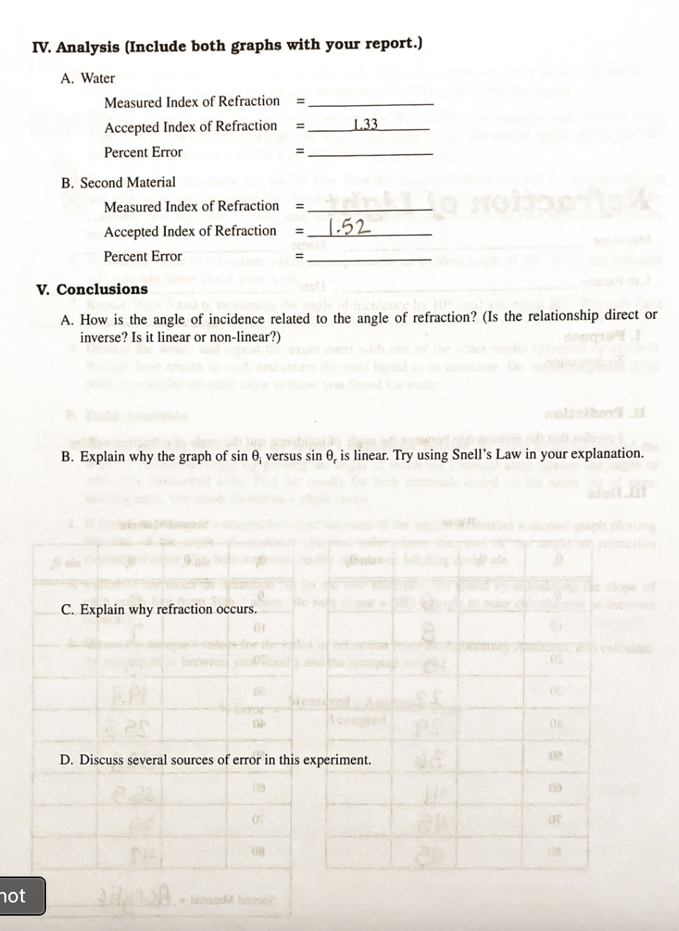 Solved Response Sheet Experiment 17 Refraction of Light | Chegg.com