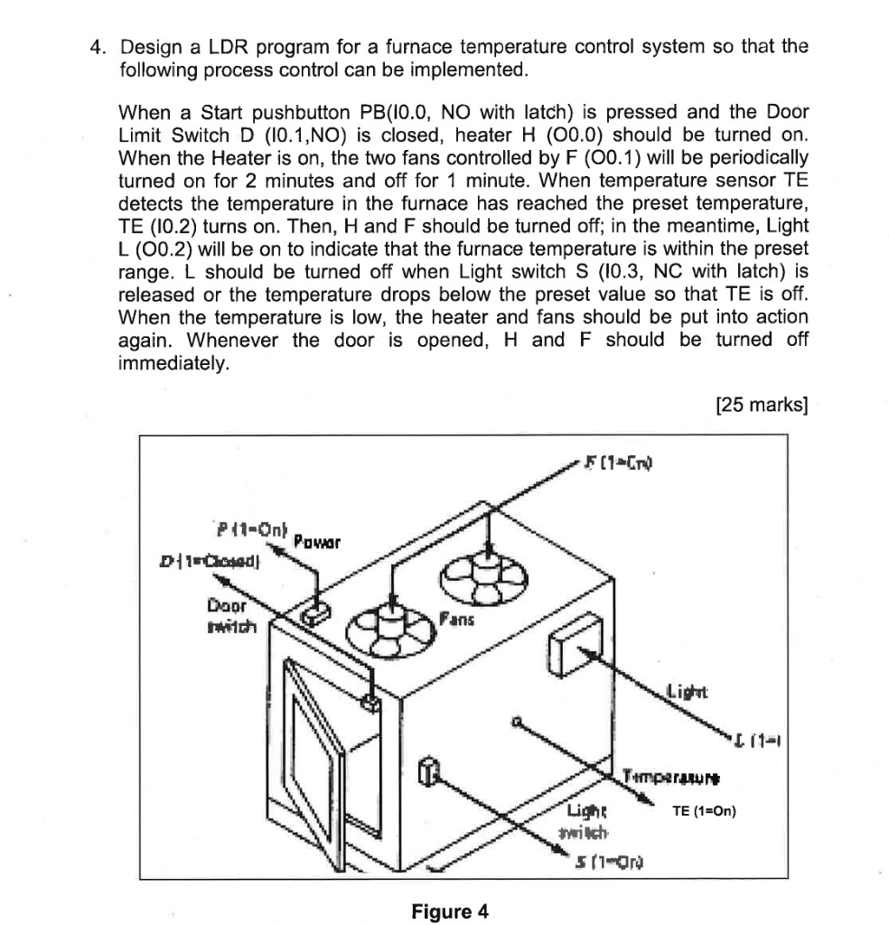 4. Design a LDR program for a furnace temperature | Chegg.com