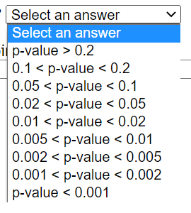 Solved Carter and Hubert (1985) give data fro percentage | Chegg.com