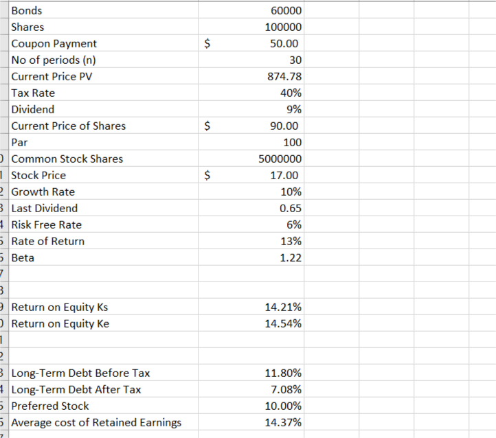 Solved ACME Inc. is a multinational conglomerate corporation | Chegg.com