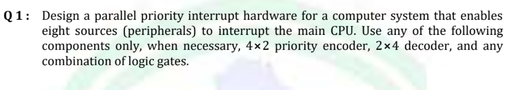 Solved Q1: Design a parallel priority interrupt hardware for | Chegg.com