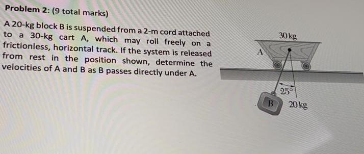 Solved Problem 2: (9 total marks) A 20-kg block B is | Chegg.com