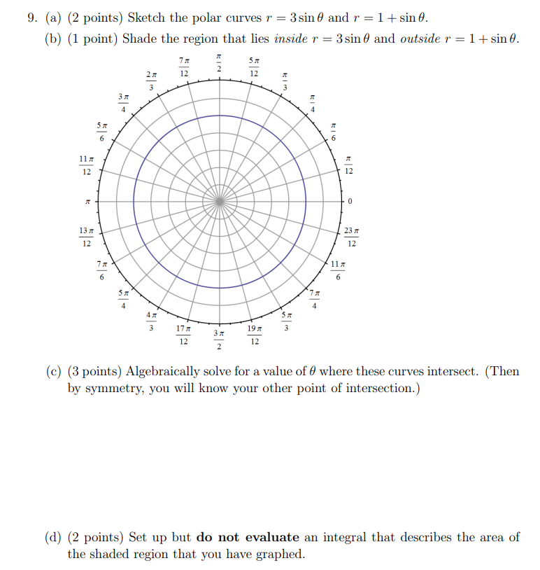 Solved 9. (a) (2 points) Sketch the polar curves r = 3 sin 6 | Chegg.com