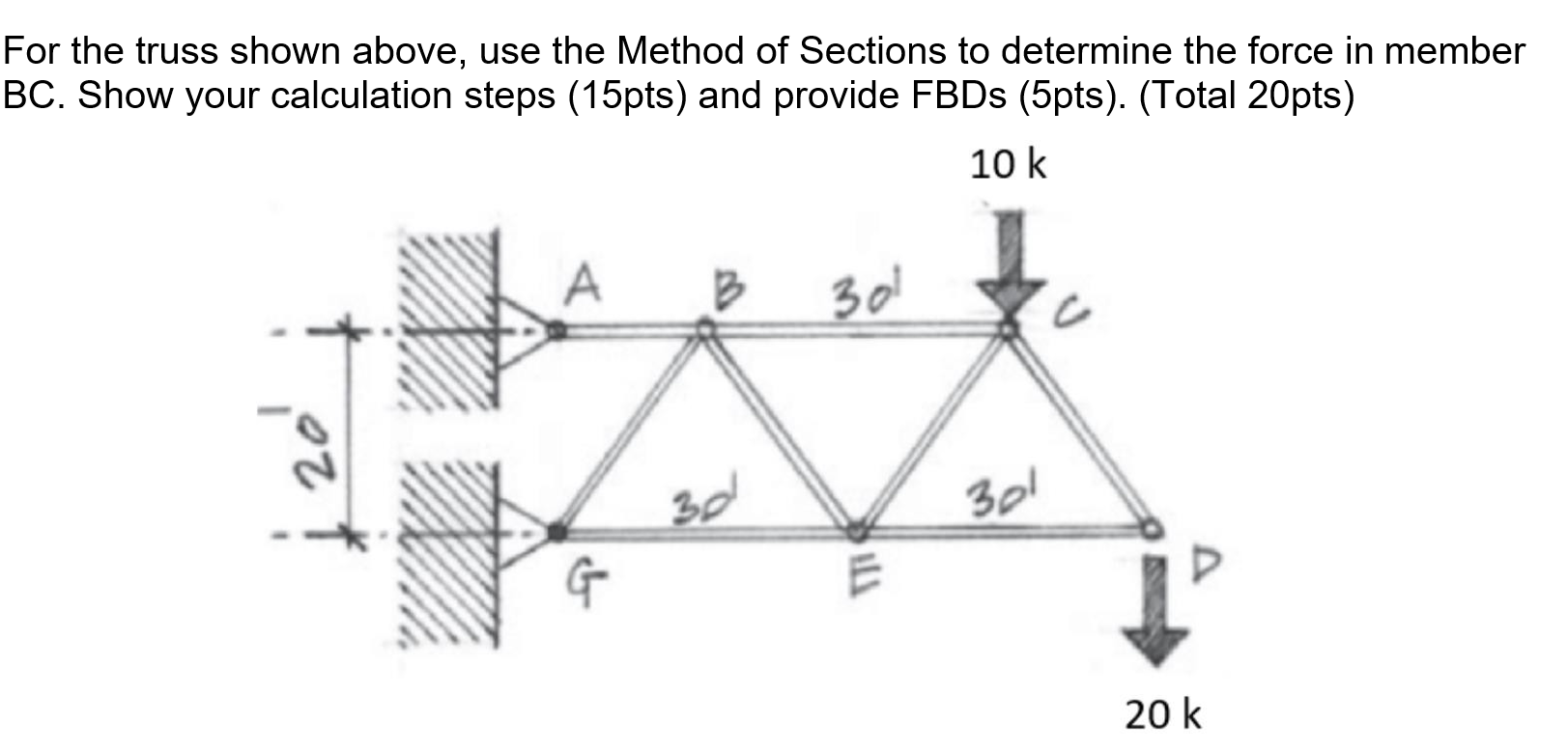 Solved For the truss shown above, use the Method of Sections | Chegg.com