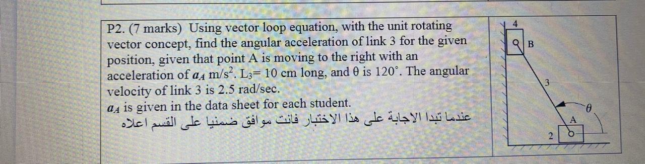 Solved QIB P2. (7 marks) Using vector loop equation, with | Chegg.com