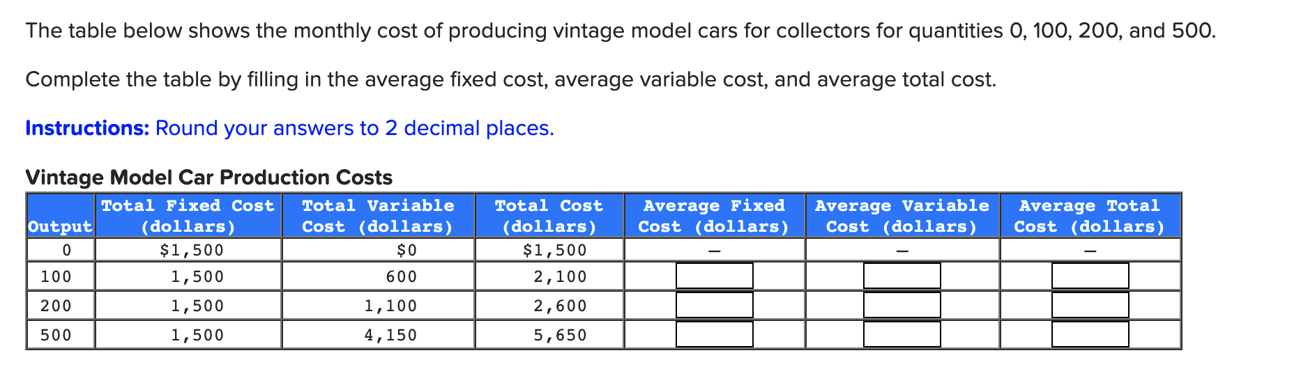 Solved The table below shows the monthly cost of producing | Chegg.com