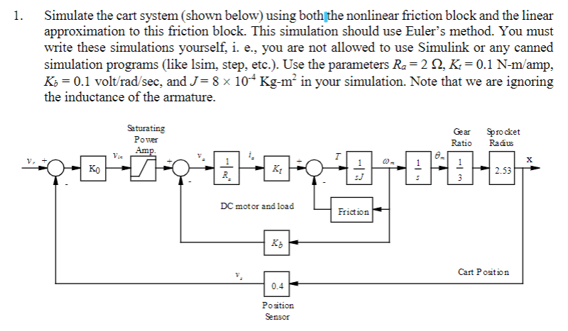 Solved Simulate the cart system (shown below) ﻿using both | Chegg.com