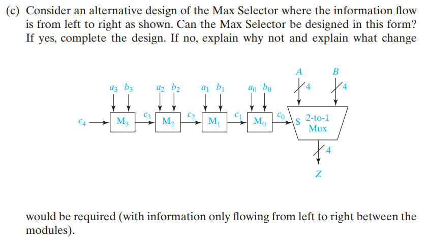 47 The Max Selector below has two 4-bit, unsigned | Chegg.com