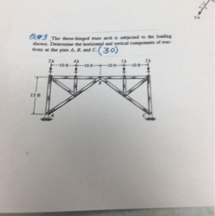 Solved 3 k a#3 The three hinged truss arch is subjected to | Chegg.com