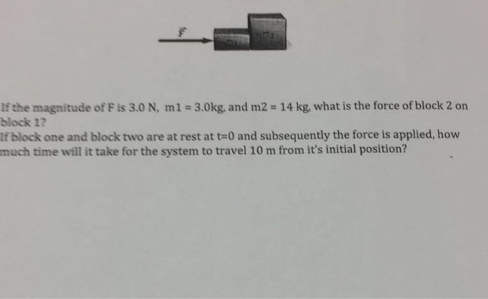 Solved If the magnitude of F is 3.0 N, m1 = 3.0kg, and m2 = | Chegg.com