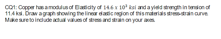 Solved CQ1: Copper has a modulus of Elasticity of | Chegg.com
