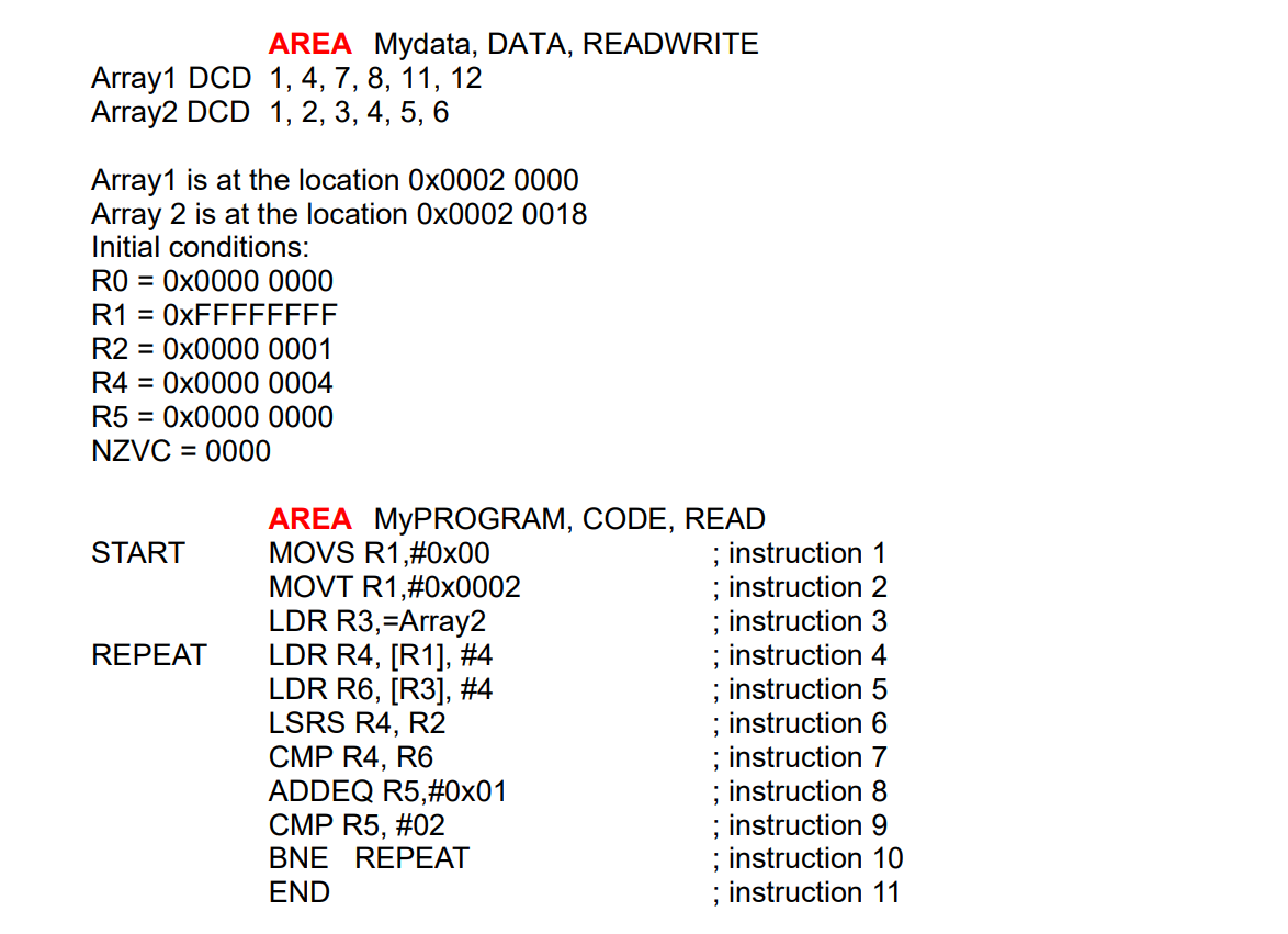AREA Mydata, DATA, READWRITE Array1 DCD 1, 4, 7, 8, | Chegg.com