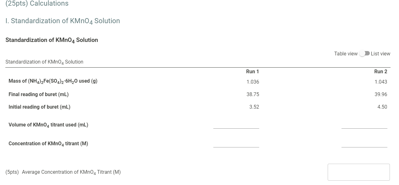 Solved Part 1 (1pt) Standardization of KMnO4 Solution | Chegg.com