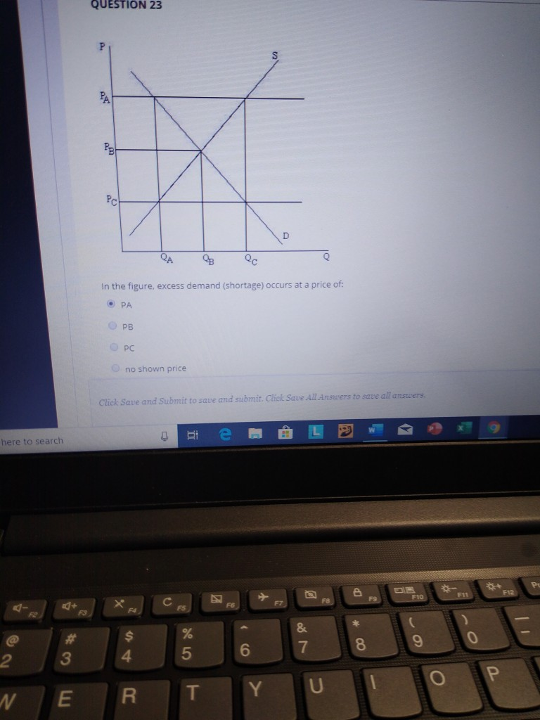 Solved QUESTION 23 in the figure, excess demand (shortage) | Chegg.com