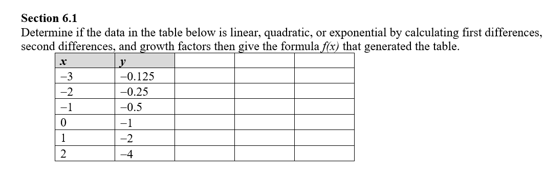 Solved X Section 6.1 Determine if the data in the table | Chegg.com