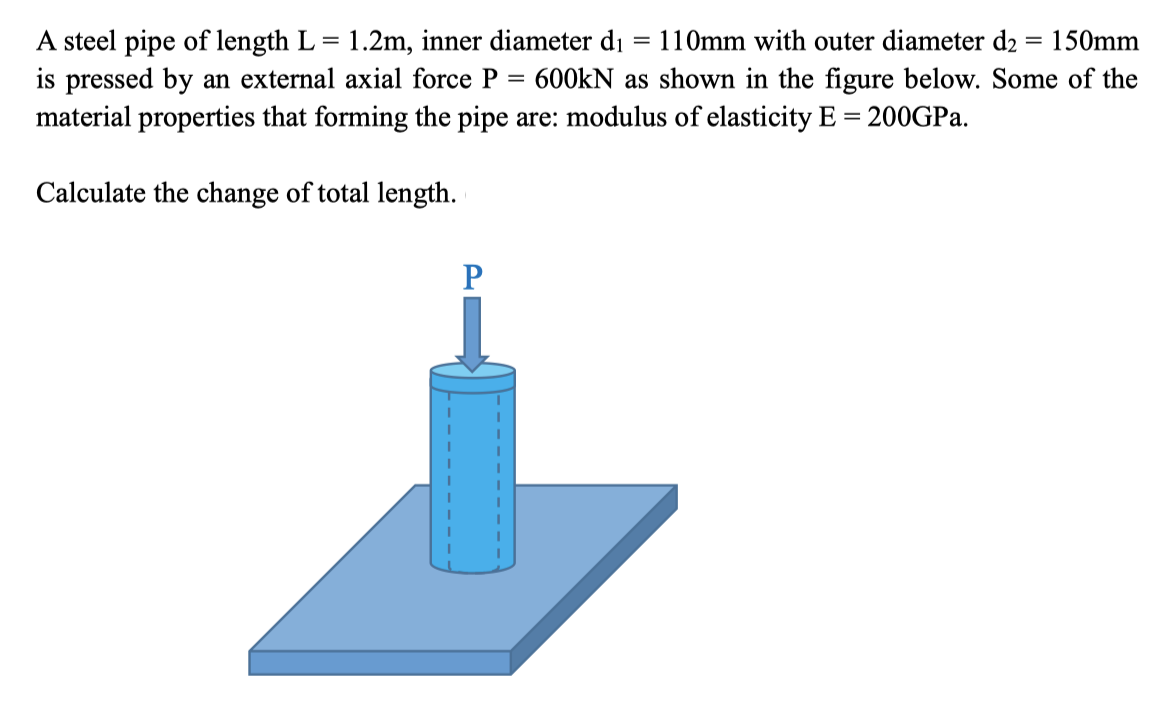 Solved A steel pipe of length L = 1.2m, inner diameter di = | Chegg.com