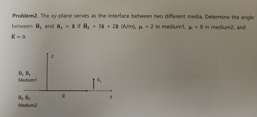 Solved Problem2. The xy-plane serves as the interface | Chegg.com