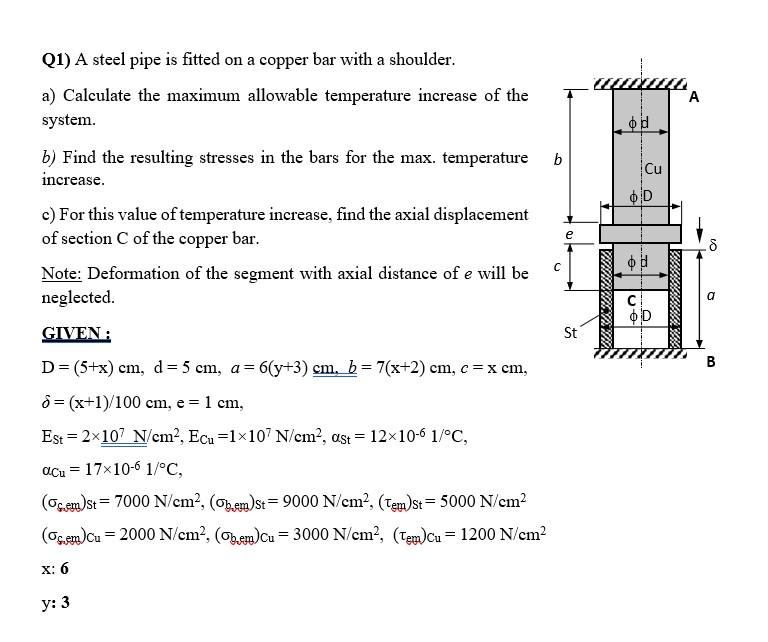 Solved Q1) A steel pipe is fitted on a copper bar with a | Chegg.com
