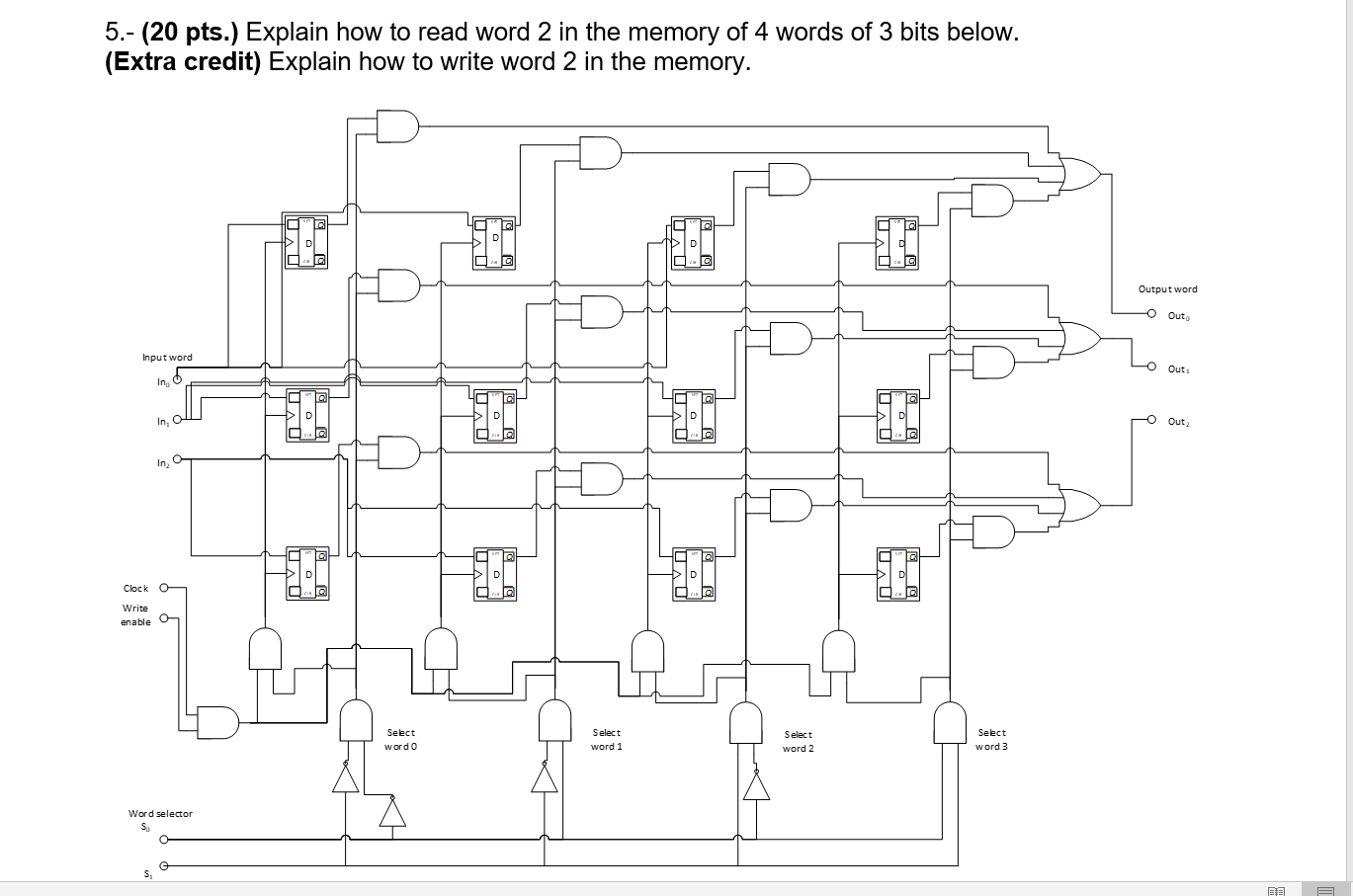 Solved 5.- (20 pts.) Explain how to read word 2 in the | Chegg.com