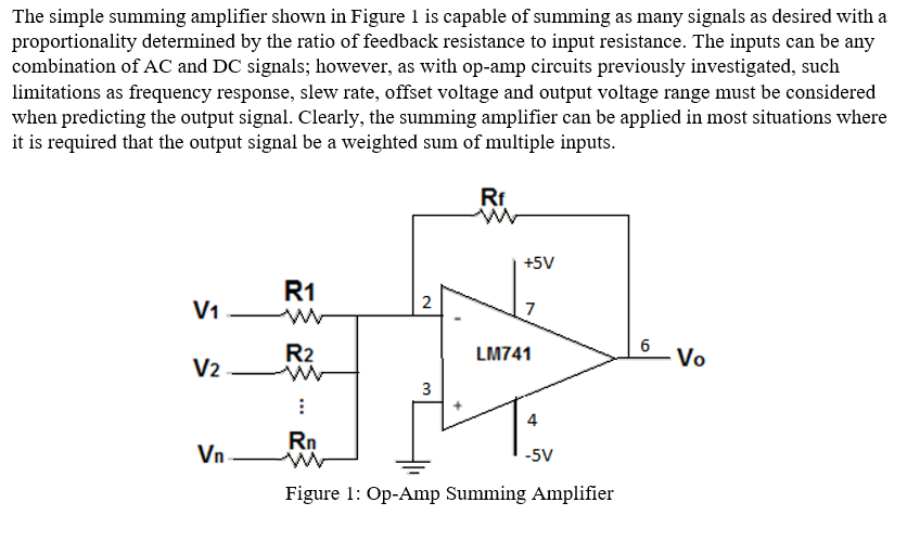 Solved The simple summing amplifier shown in Figure 1 is | Chegg.com