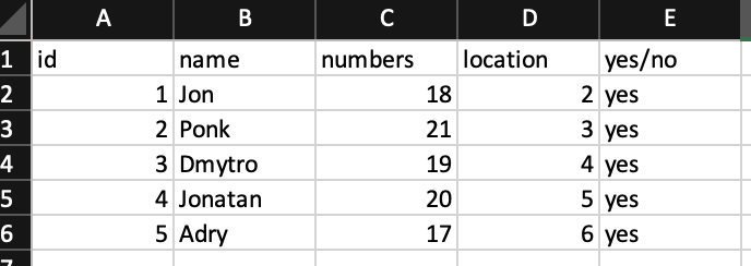 Solved Python merges multiple files by id. I have a file | Chegg.com