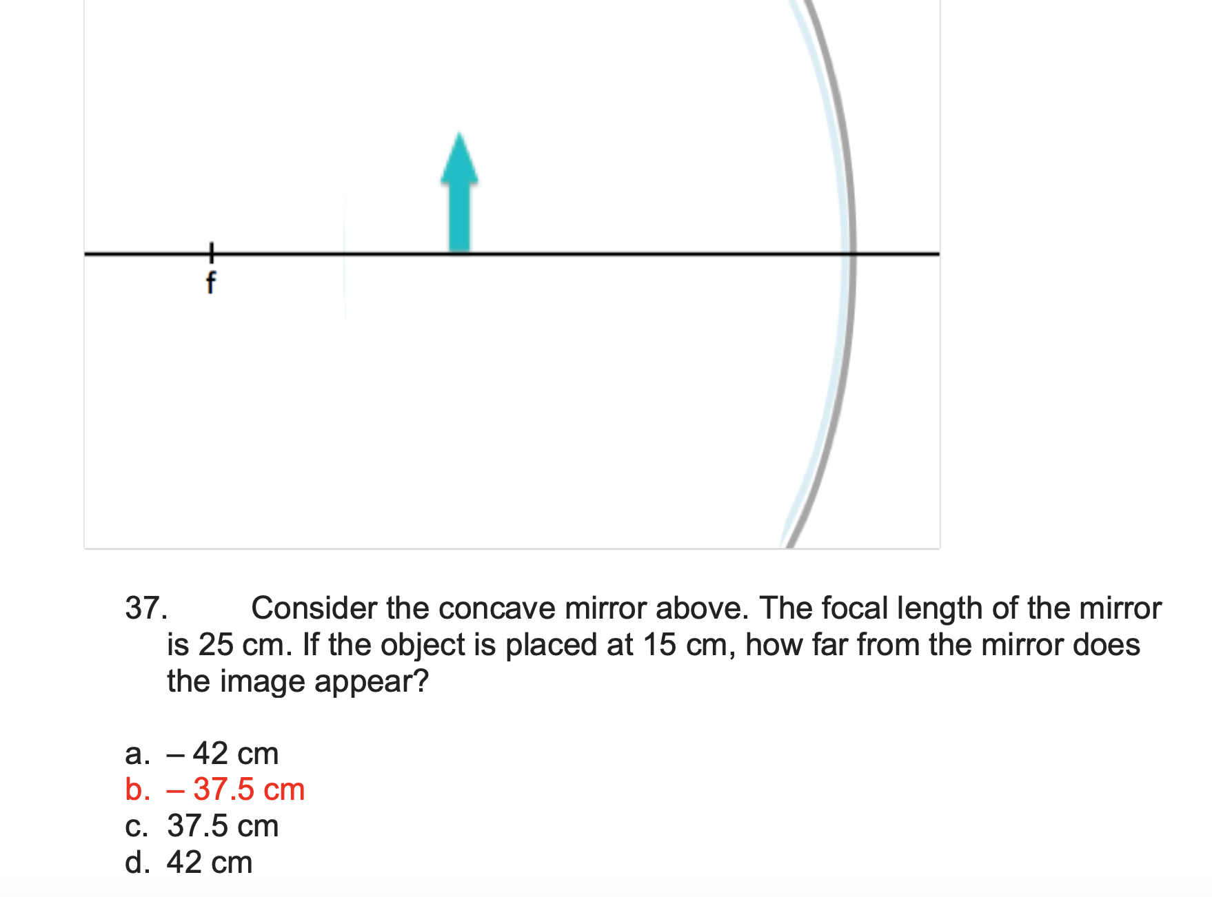 Solved 37. Consider the concave mirror above. The focal | Chegg.com