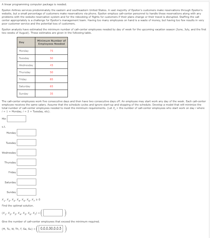 Solved A linear programming computer package is needed. | Chegg.com