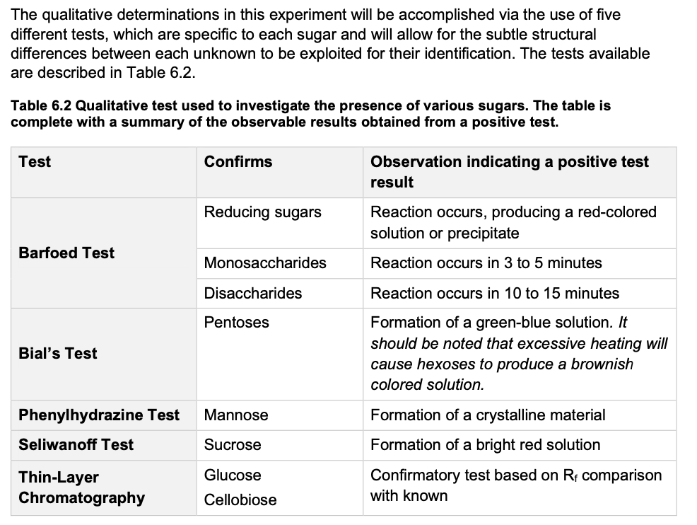 Solved 1. Use the identities of the unknowns and the | Chegg.com
