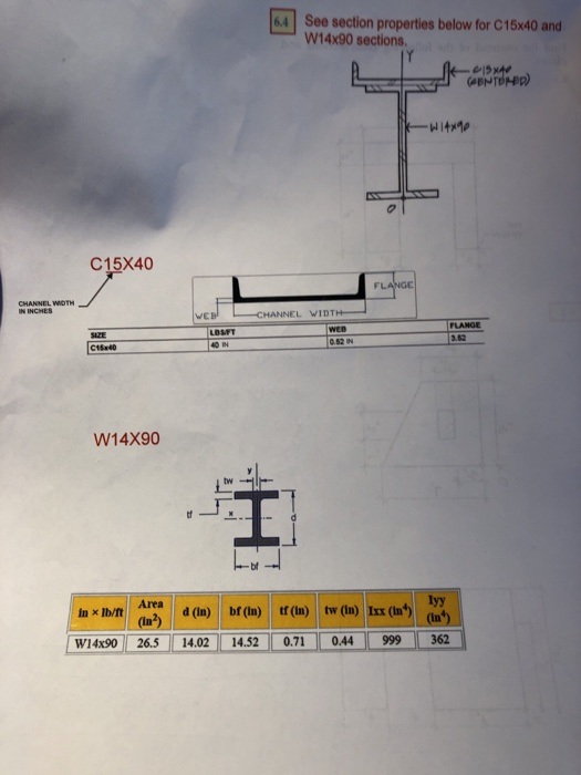 4See section properties below for C15x40 and W14x90 | Chegg.com