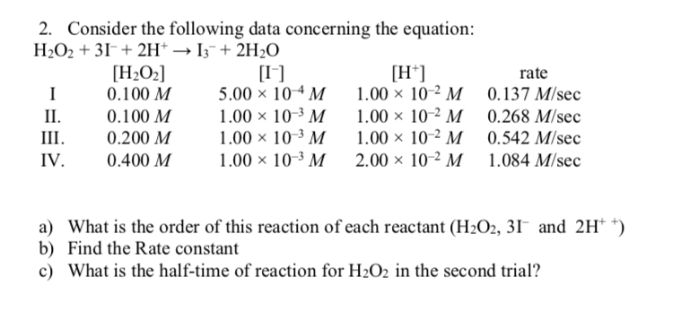 Solved 2. Consider the following data concerning the | Chegg.com