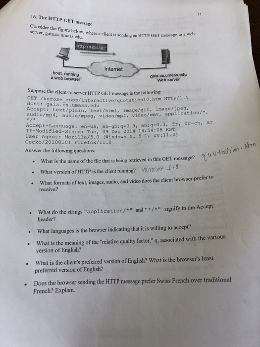 Solved 16. The HTTP GET message Consider the figure below, | Chegg.com