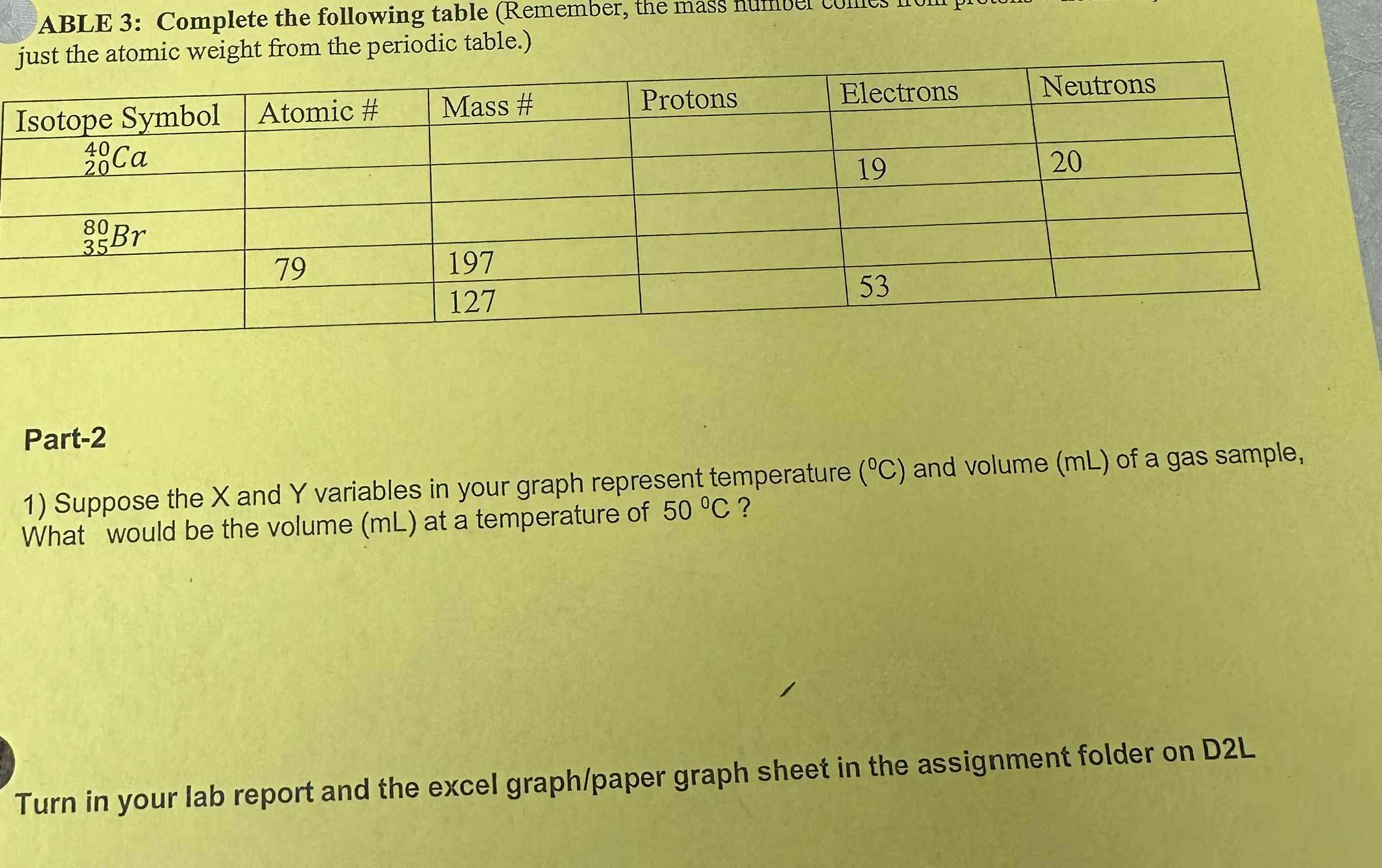 Solved Part-2Suppose the x ﻿and Y ﻿variables in your graph | Chegg.com