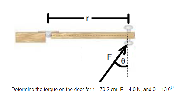 Solved -r- F Determine the torque on the door for r = 70.2 | Chegg.com